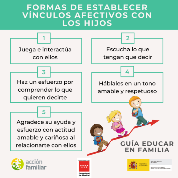 ¿Tienes vínculos afectivos sanos con tus hijos? - ACCIÓN FAMILIAR