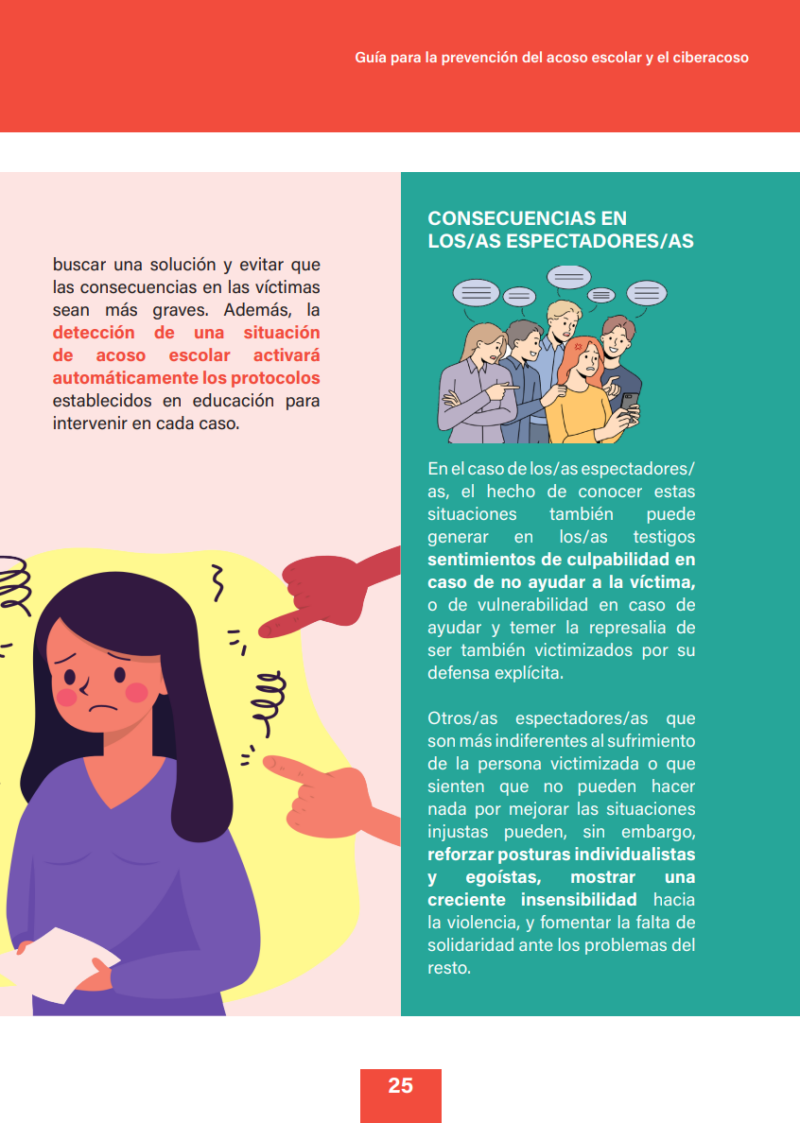 2023 Guia Acoso - ACCIÓN FAMILIAR