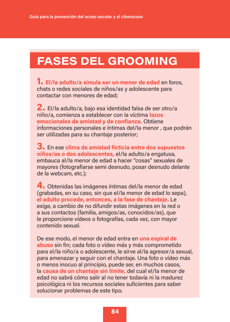 2023 Guia Acoso - ACCIÓN FAMILIAR