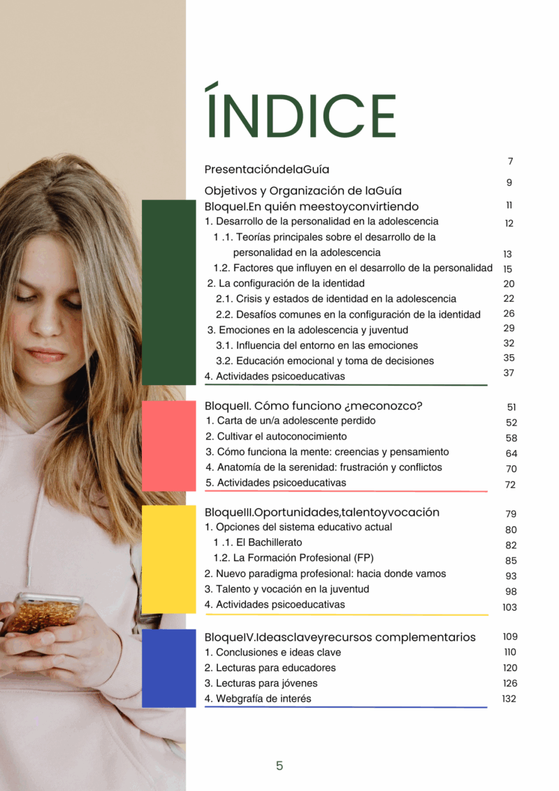 NUEVA GUÍA: ¿Quién soy y quién quiero ser? Identidad, talento y ...