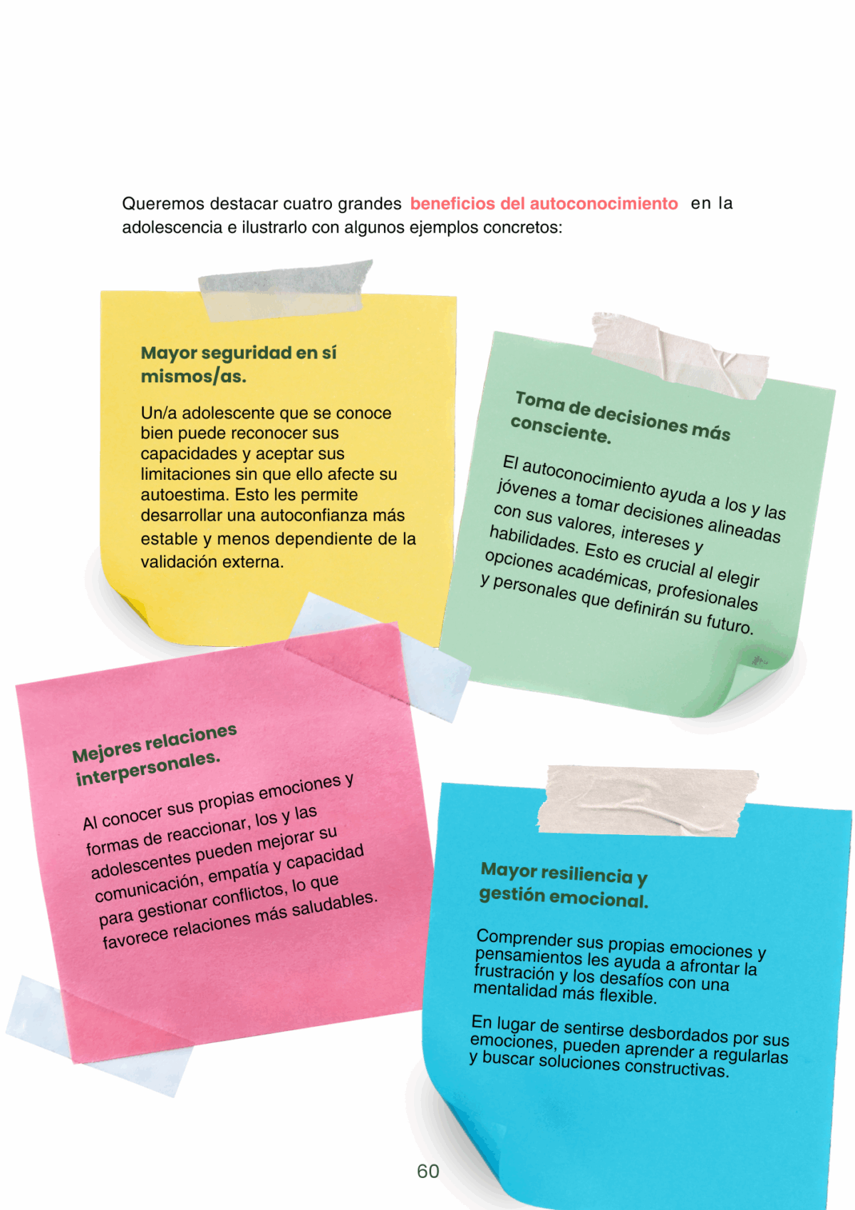 NUEVA GUÍA: ¿Quién soy y quién quiero ser? Identidad, talento y ...